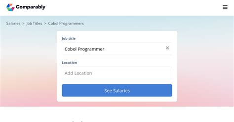 Cobol Programmer Salary November 2023