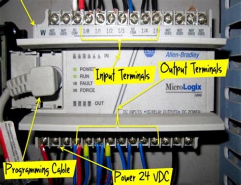 AB PLC Archives Eusens Technolgy