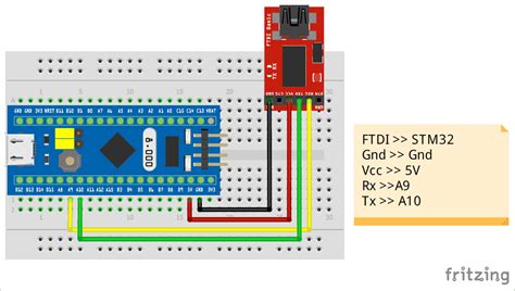 Revised Stm32 Blue Pill Pinout Diagram Arduino Like Boards Teknologi
