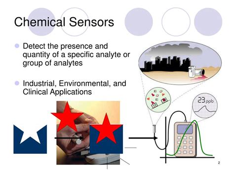 Ppt Indicator Displacement Assays For Solute Sensing Powerpoint