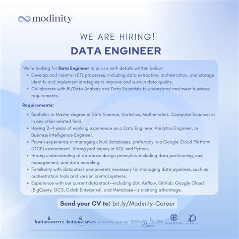 Faathir Muhammad On Linkedin Hiring Datascience Dataengineering Analytics