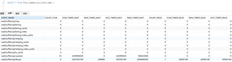 mysql内置数据库performance schema详解 五 ：监控文件系统层调用的表介绍 腾讯云开发者社区 腾讯云