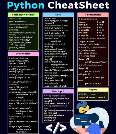 Today Lets Start With The First Topic Of The Python Learning Series Ziyad Nasiri