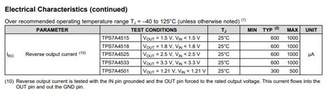 Reverse Current Protection Of TPS A Power Management Forum Power Management TI E E