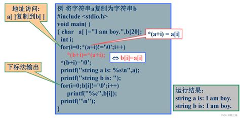 【高级语言程序设计（一）】第 7 章：指针 指针变量表示元素的下标法和指针法有什么特点 csdn博客