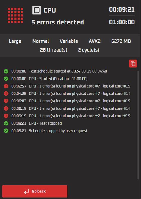 physical core errors bug r occt