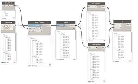 Using Multiple Search For Items In String Contains Dynamo
