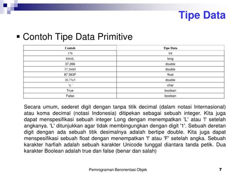 Perbedaan Antara Tipe Data Primitif Dan Non Primitif