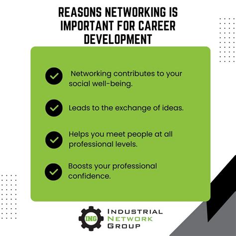 Chris Simmons On Linkedin Unlocking Your Career Success And Learn Why Networking Matters From…