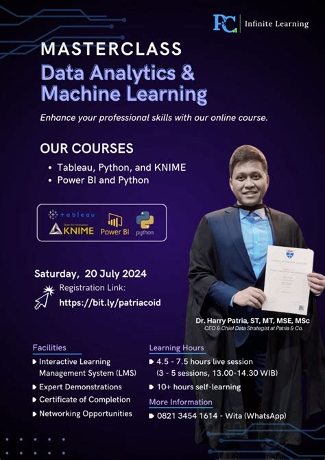 Dr Harry Patria On Linkedin Dataanaytics Tableau Python Powerbi Knime Machinelearning