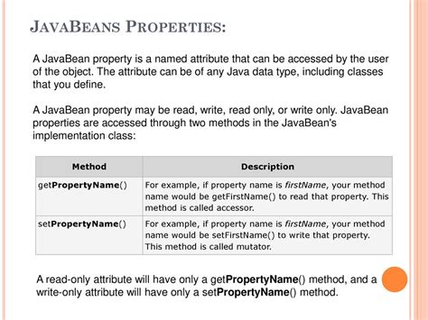 Jsp Javabeans 9 Feb Ppt Download
