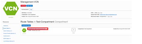 Configure Vcn Peering