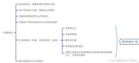 项目测试用例：功能测试 性能测试 兼容性测试 界面测试 安全性测试 网络测试 易用性测试 项目上线测试用例 csdn博客