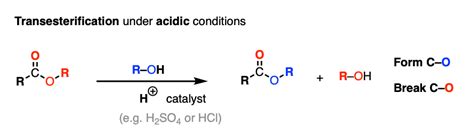 Transesterification Master Organic Chemistry