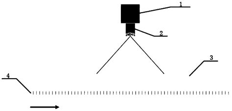 Glass Defect Detection Method Based On Transmission Type Structured Light Illumination Eureka