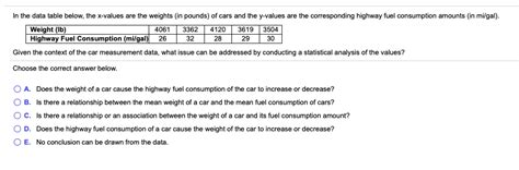 solved in the data table below the x values are the weights