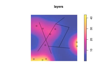 Spatstat How To Control Transparency Of Ppp Density Plot Stack Overflow