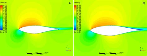 Velocity Contour Around The Airfoil A Adiabatic Airfoil And B Heated