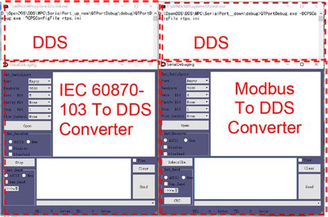user interface based on dds middleware download scientific diagram