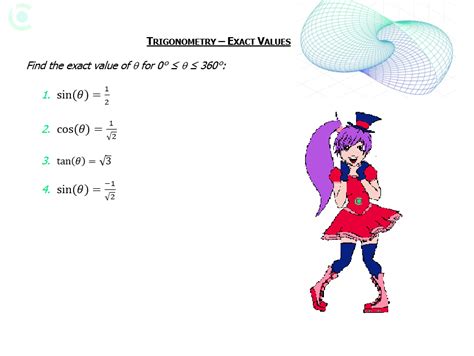 Trigonometry Exact Values And Identities Teaching Resources