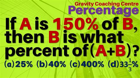 If A Is 150 Of B Then B Is What Percent Of Ab Youtube