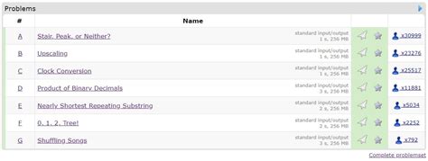 How I Solved Codeforces Round 937 Pranav Kumar Posted On The Topic Linkedin