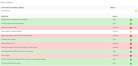 New Cis 2024 Is Coming Page 16 News Announcements Feedback Cis Comodo Forum