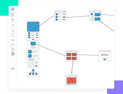 The Best User Flow Tools For Smooth Ux Sailing Justinmind