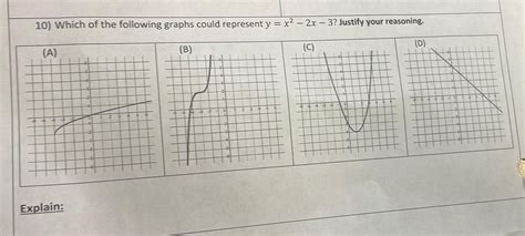 Answered 10 Which Of The Following Graphs Could Represent Y X 2x 3