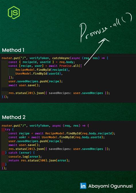 Odulaja Philip Temitayo Posted On Linkedin