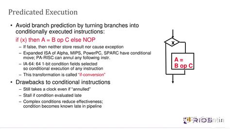 Cs152课程笔记3：branch Prediction 知乎