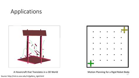 Rapidly Exploring Random Tree Ppsx Robotics Technology And Computing