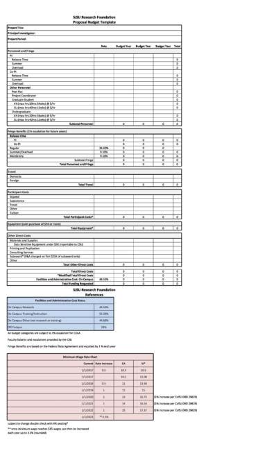 50 Free Budget Proposal Templates Word Excel ᐅ TemplateLab