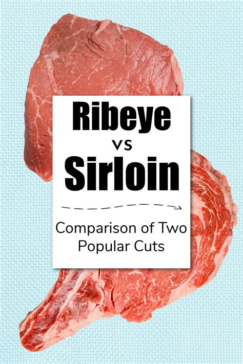 Ribeye Vs Sirloin What S The Difference Kitchen Laughter