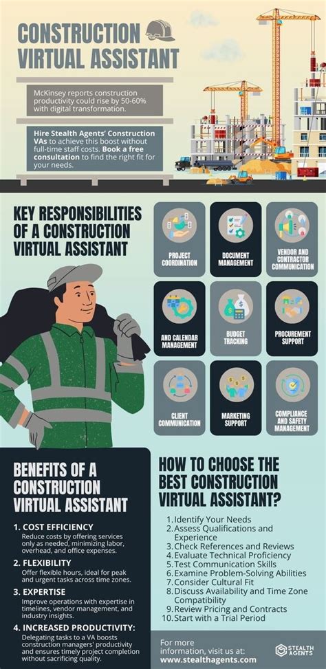 Construction Virtual Assistant Focus On Building Not Administrative Work