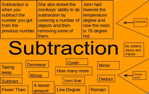 Juliano What Does Subtraction Mean