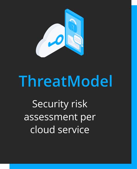 Trustoncloud Accelerate Your Cloud Journey With The Right Controls