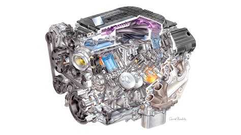Small Block V Could Be The Cure For The Boring Small Engine GM Authority