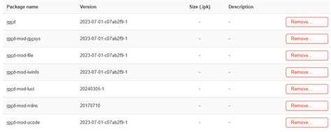 Openwrt Presence Detection Installation Home Assistant Community