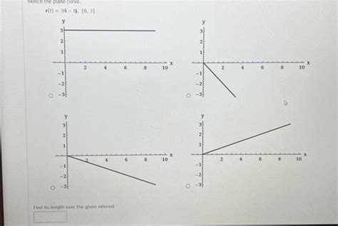 Solved Sketch The Plane Curve R T Titj Find Its Chegg