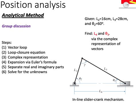 Solved Position Analysis Analytical Method Given L2 16cm