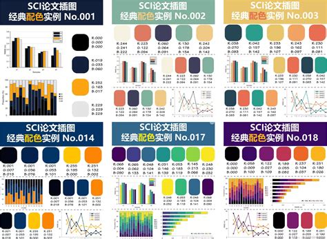 Python 绘图颜色、技巧汇总python画图颜色 Csdn博客 Python 绘图颜色、技巧汇总python画图颜色 Csdn博客