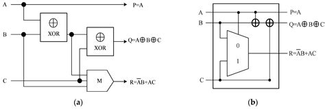 equivalent circuit of xor gate circuit diagram