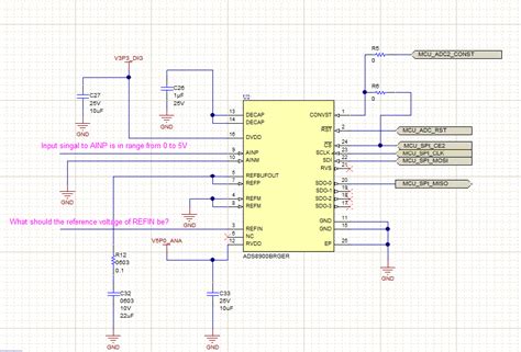 Ads8900b Reference Voltage Vs Input Signal Range Data Converters Forum Data Converters Ti