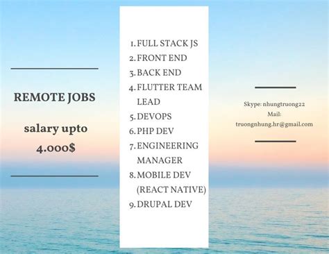 Trương Nhung On Linkedin Tech Engineering Developer React Frontend Php Leader Devops