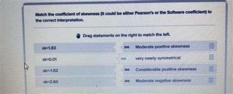 Solved Match The Coefficient Of Skewness It Could Be Either Chegg