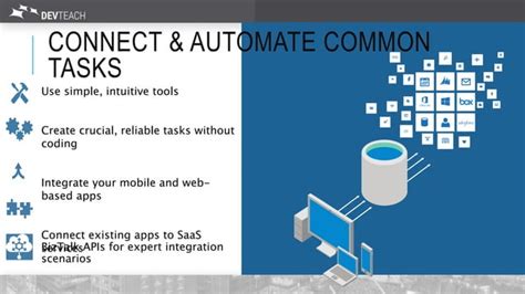 Connect The Impossible With Azure Logic App Pptx Cloud Computing