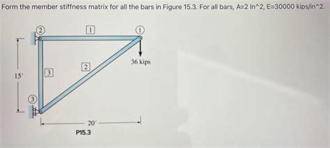 Solved Form The Member Stiffness Matrix For All The Bars In