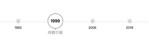 Jquery鼠标滑过横向时间轴样式 知乎