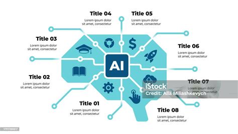 인공 지능 인포그래픽 기계 디지털 지식 딥 러닝 템플릿 브레인 서클 8단계 다이어그램 Ai 기술 일러스트레이션입니다 칩 신경망 벡터에 대한 스톡 벡터 아트 및 기타 이미지
